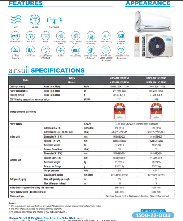 Midea Airstill R32 5 Star Premium Inverter Air Conditioner ( 1.0HP ~ 1.5HP ) - Chun Tien Air ...