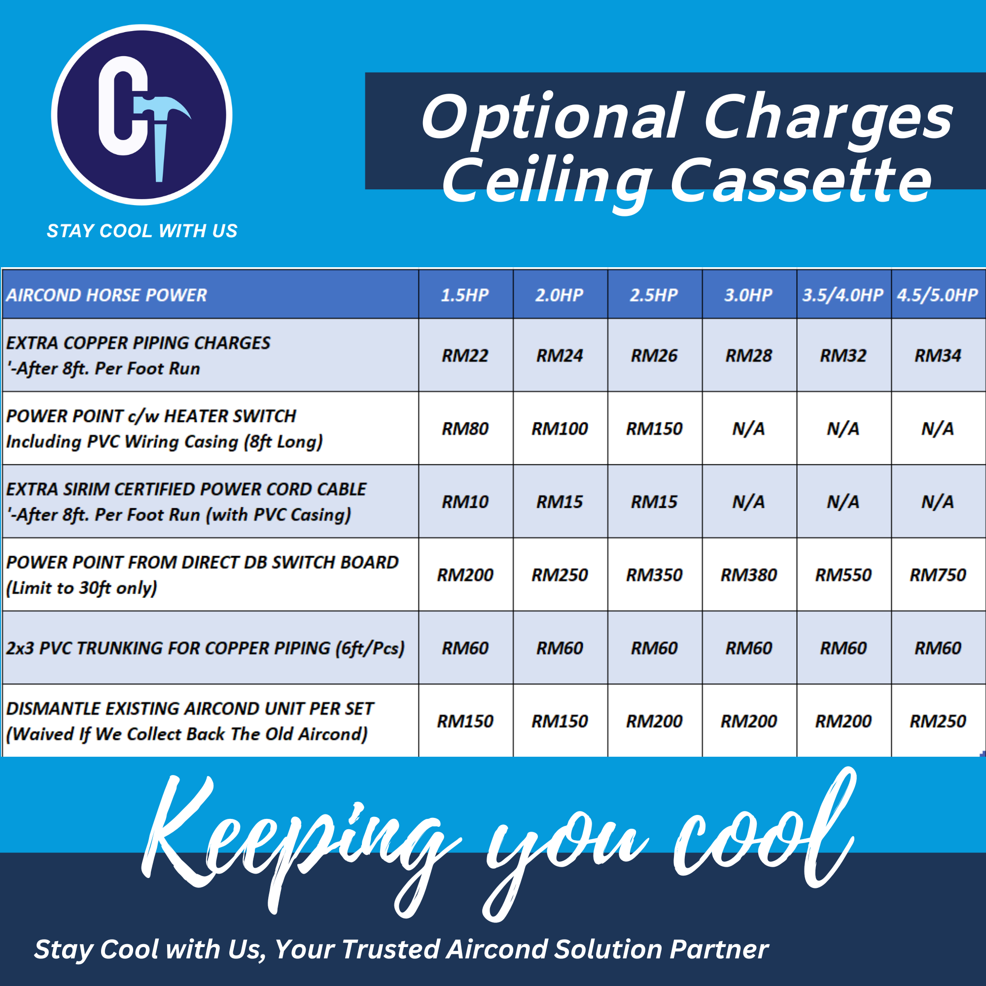 SAMSUNG R32 WINDFREE 4Way Inverter Ceiling Cassette Air Conditioner (2. ...